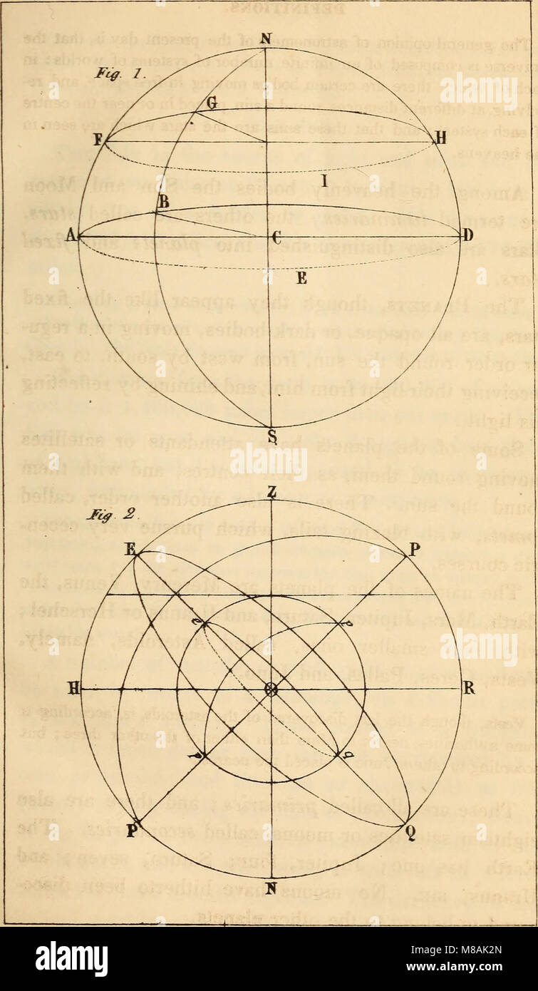 'Guy's Elements of Astronomy' (1864) provides a comprehensive ...