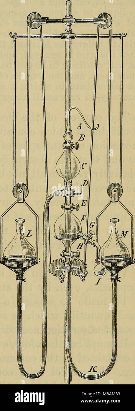 A 1892 handbook offering a detailed overview of human physiology ...