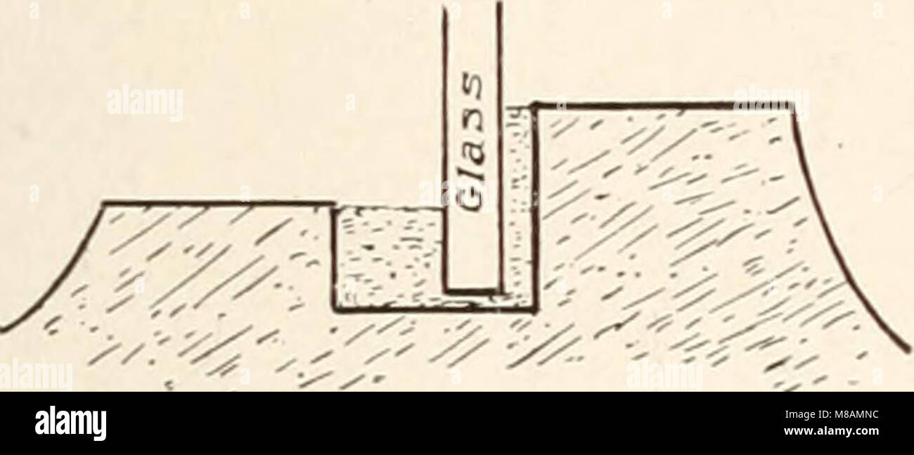The 1898 'Handbook for Architects and Builders' provides practical ...