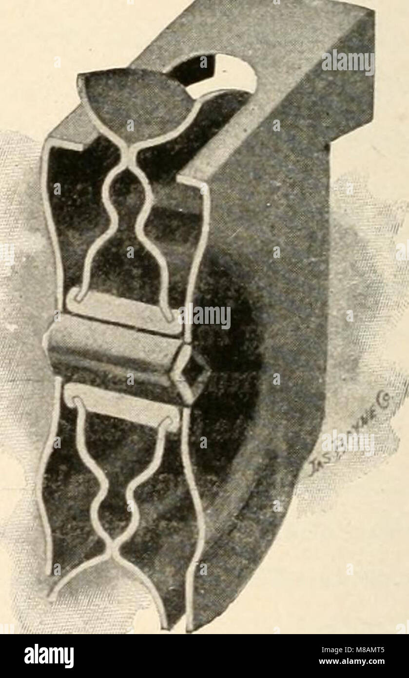 The 'Handbook for Architects and Builders' (1898) offers guidelines ...