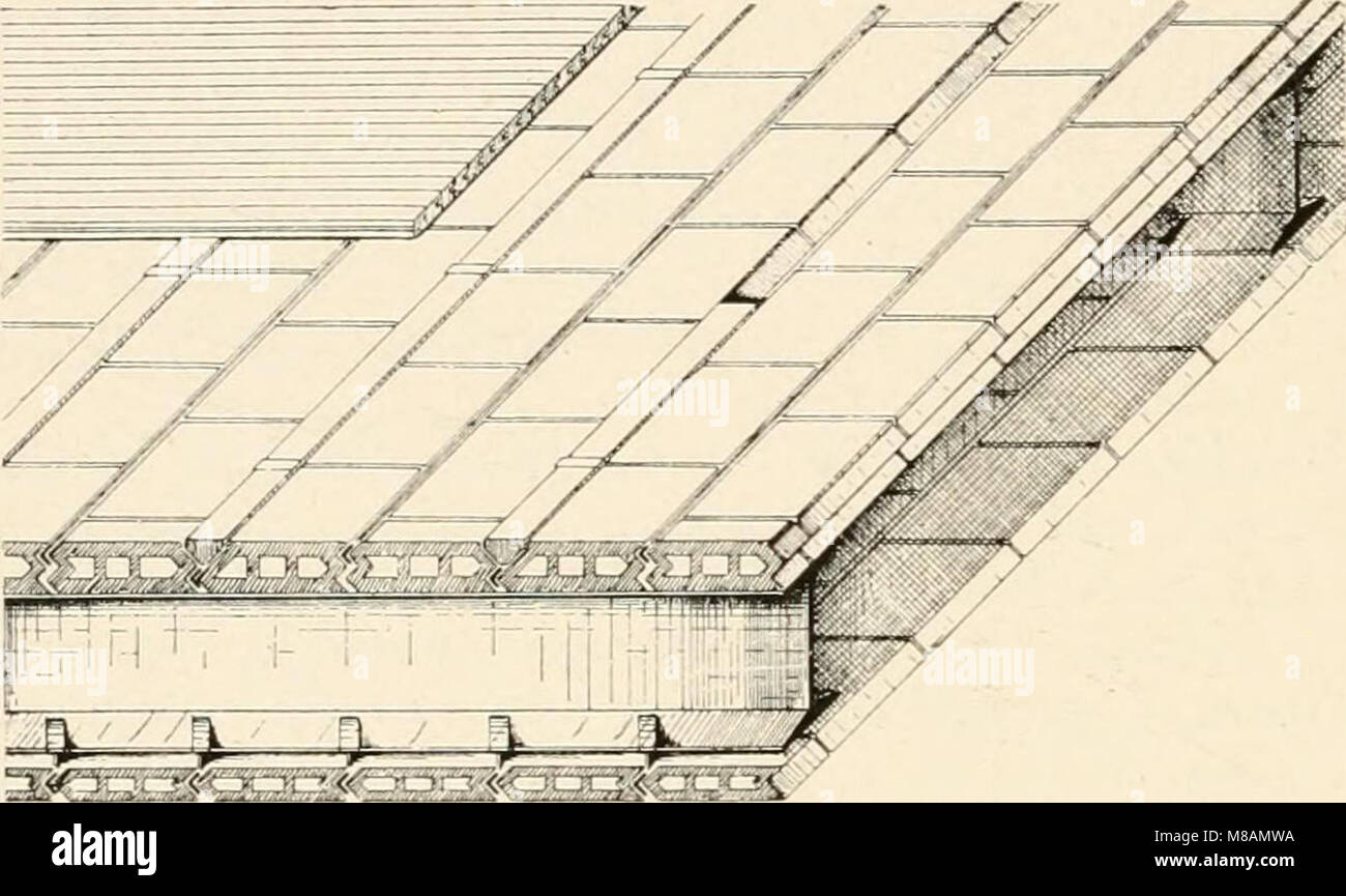The 1898 'Handbook for Architects and Builders' serves as a guide for ...