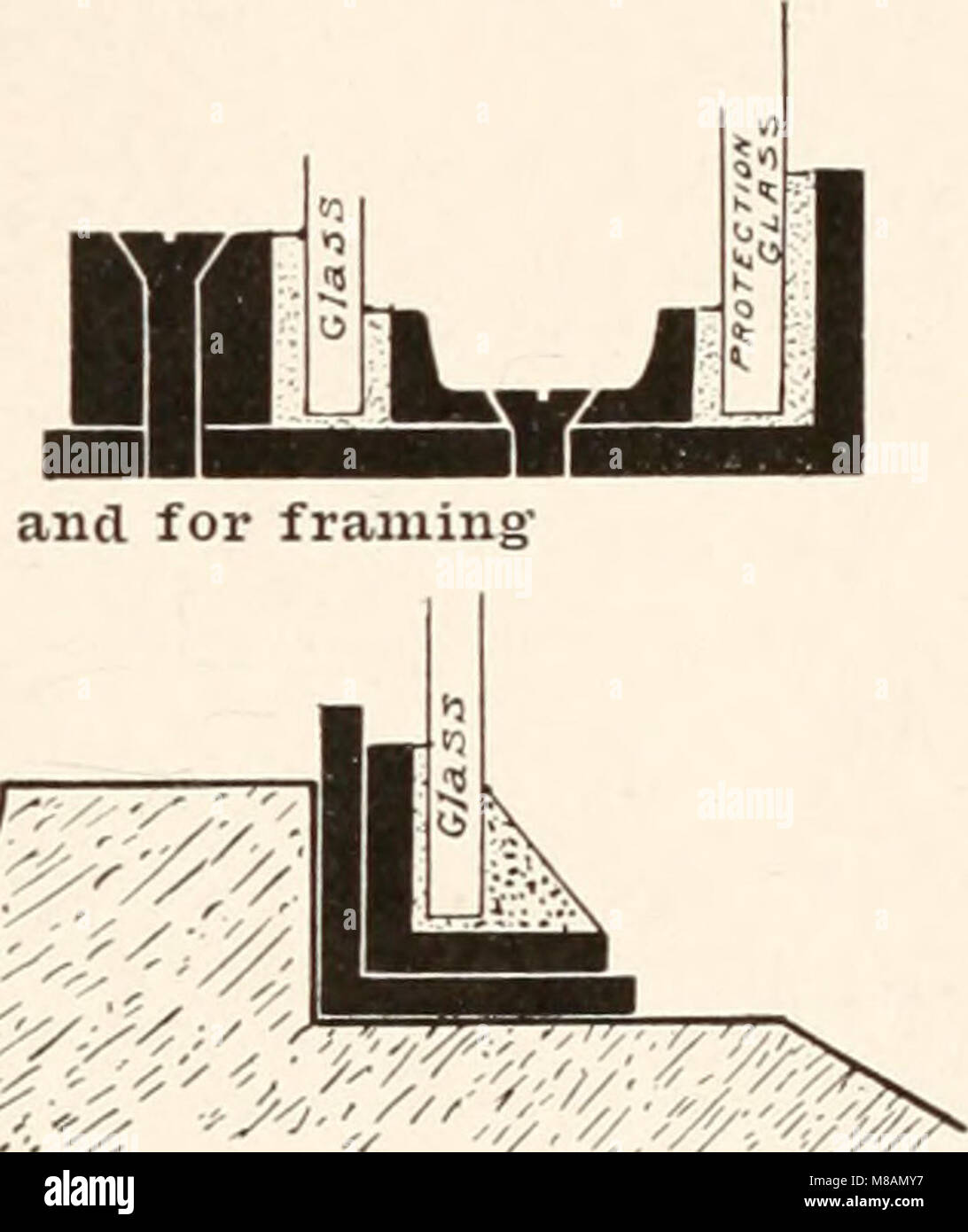 The 'Handbook for Architects and Builders' (1898) provides essential ...