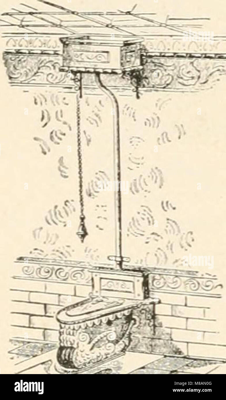 A 1898 reference manual for architects and builders, offering practical ...