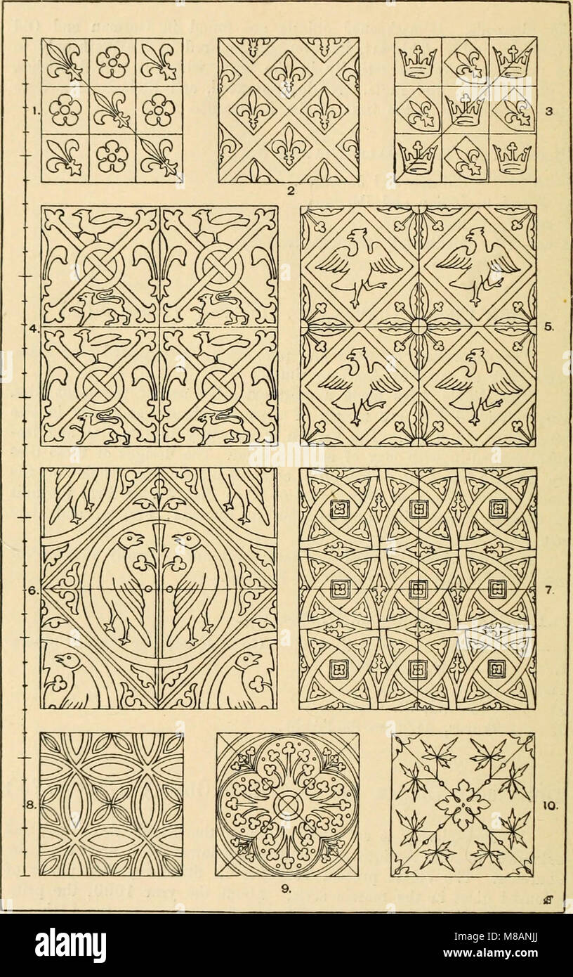 This 1900 handbook explores ornamental design across art, industry, and ...