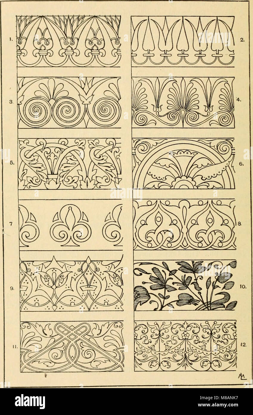 The 1900 'Handbook of Ornament' offers a comprehensive guide to art ...