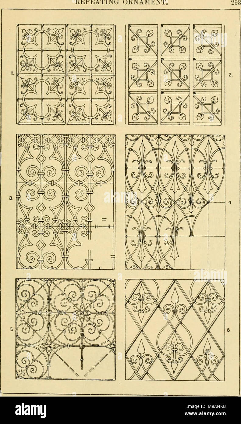 The 1900 'Handbook of Ornament' provides a comprehensive guide to art ...