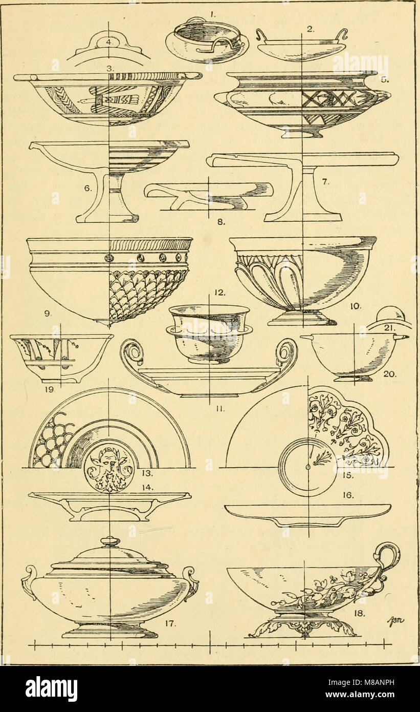 This 1900 handbook serves as a comprehensive guide to ornamentation in ...