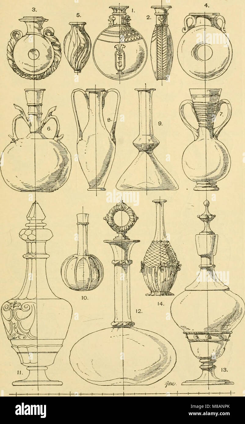 A 1900 handbook offering a detailed guide to art, industrial, and ...