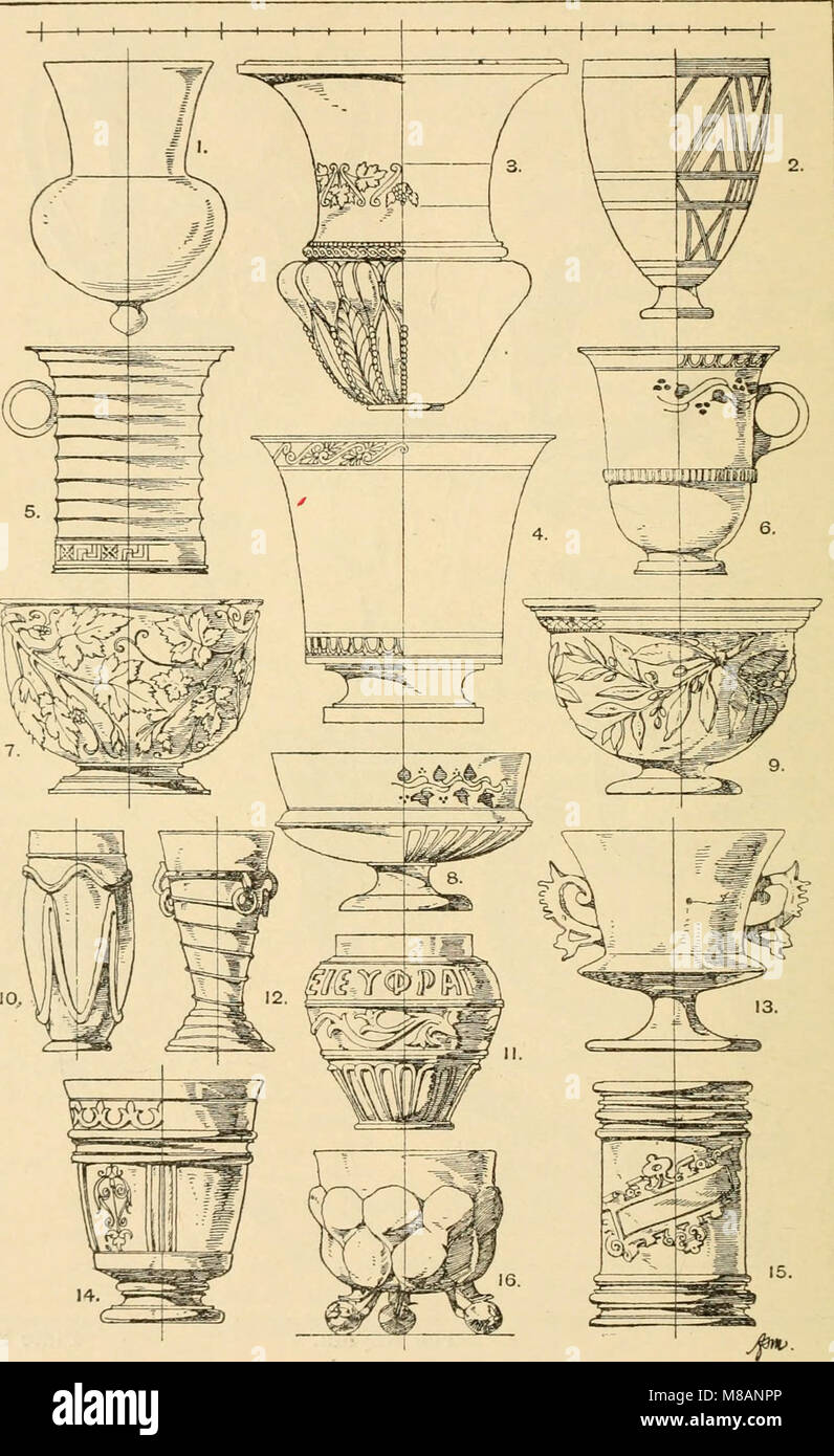 This 1900 handbook provides a comprehensive guide to the principles of ...