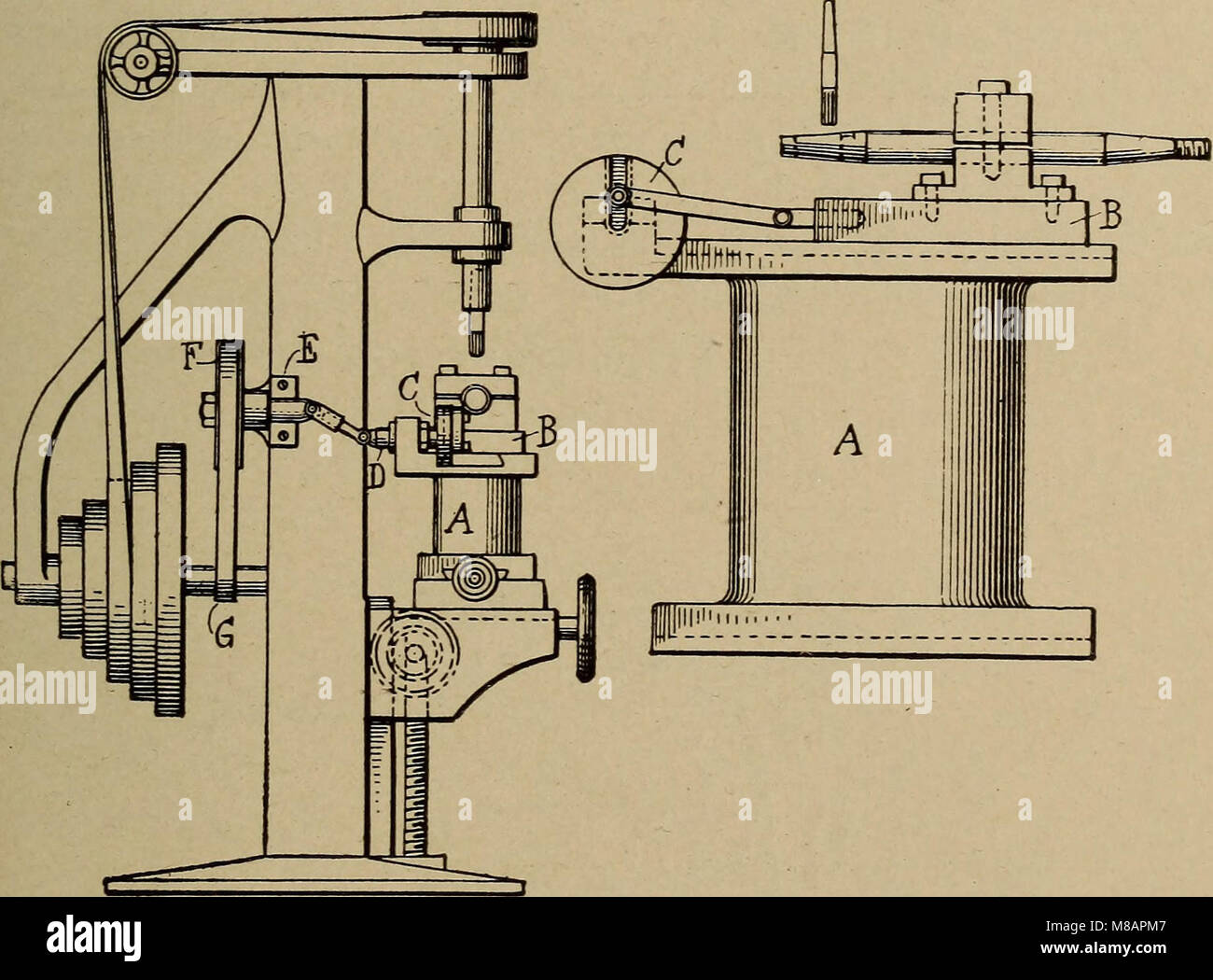 Published in 1910, this guide details the construction and organization ...