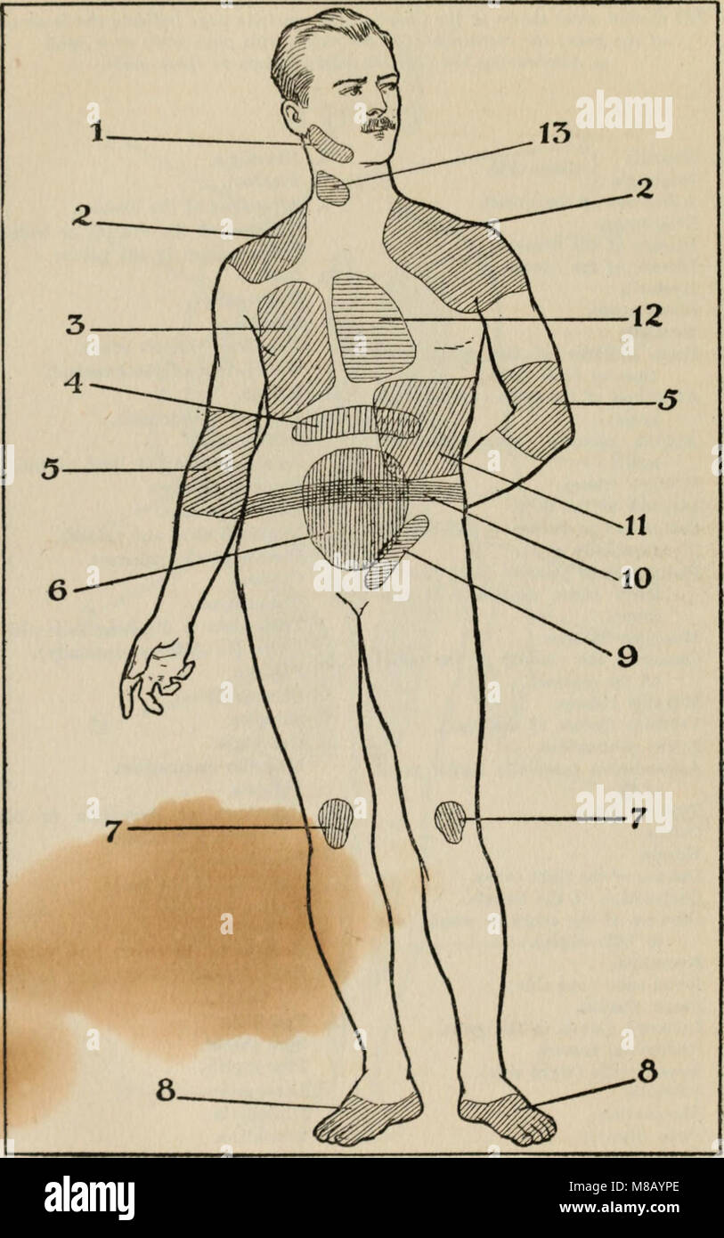 Health Knowledge, published in 1920, provides clear and concise ...