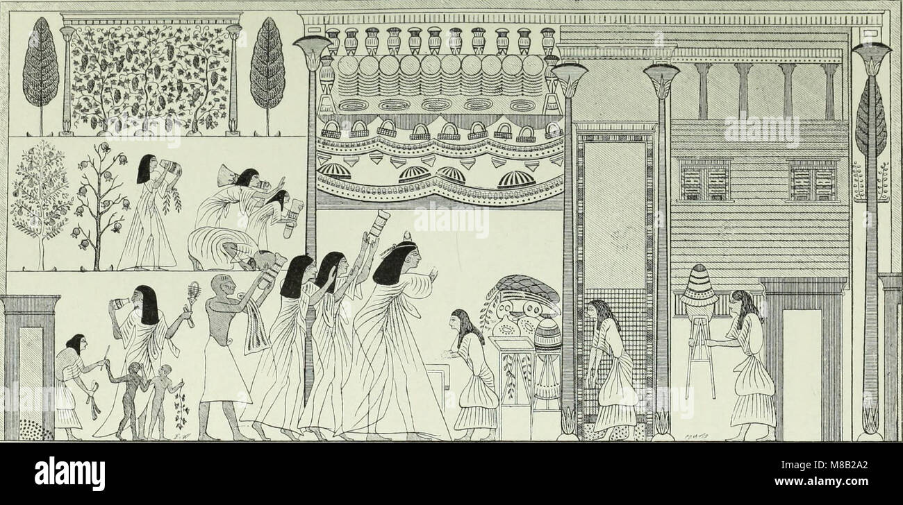 Histoire de l'art dans l'antiquité- Égypte, Assyrie, Perse, Asie ...