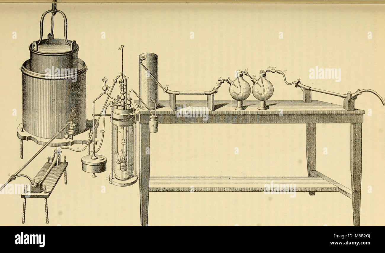 The 1891 book *Histoire de la chimie* chronicles the history of ...