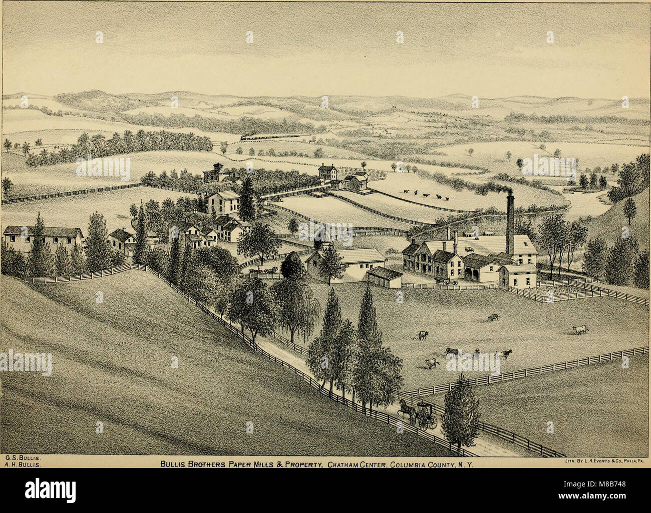 'History of Columbia County, New York' (1878) offers a detailed account ...
