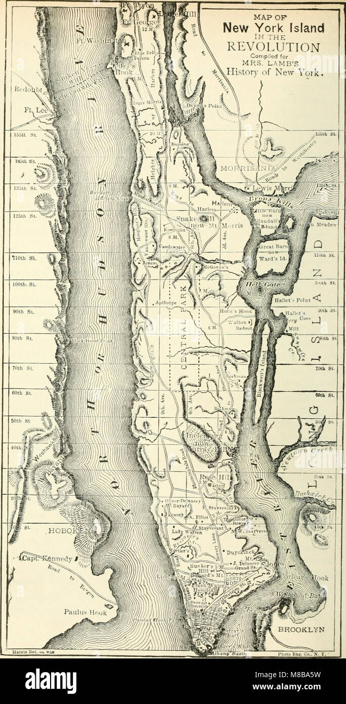 History of the city of New York- its origin, rise and progress (1896 ...