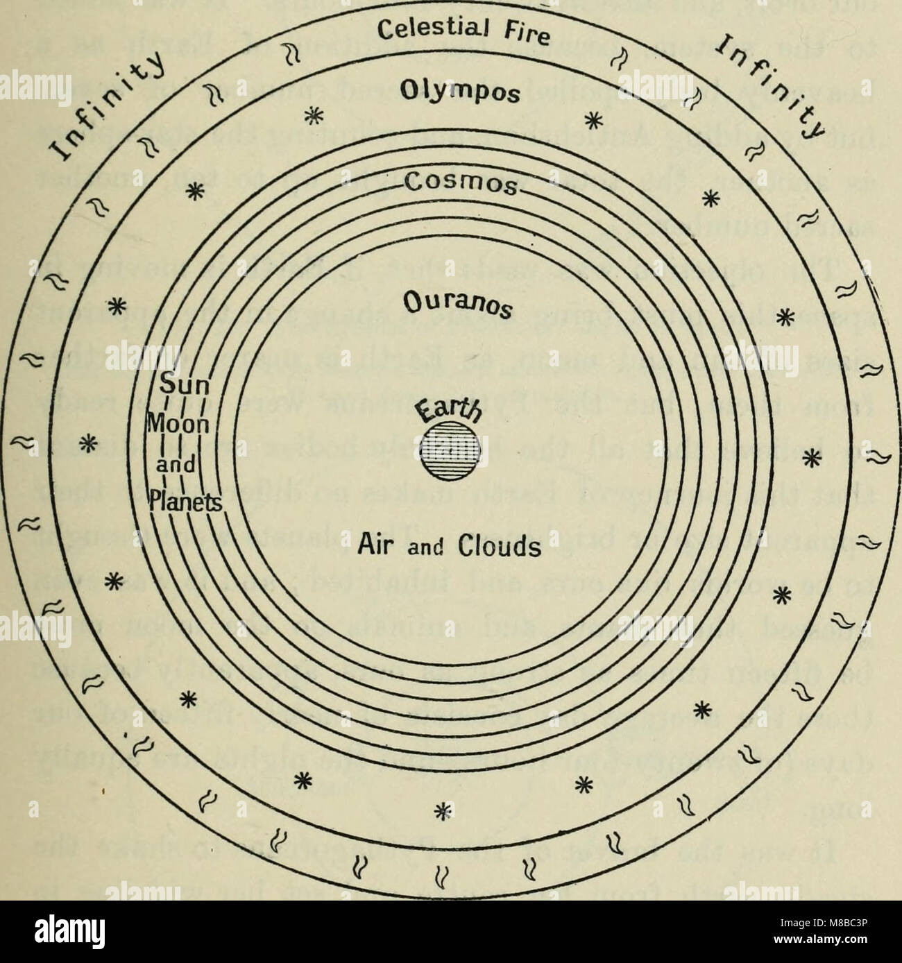 This 1913 work explores the relationship between Dante Alighieriâ€™s ...