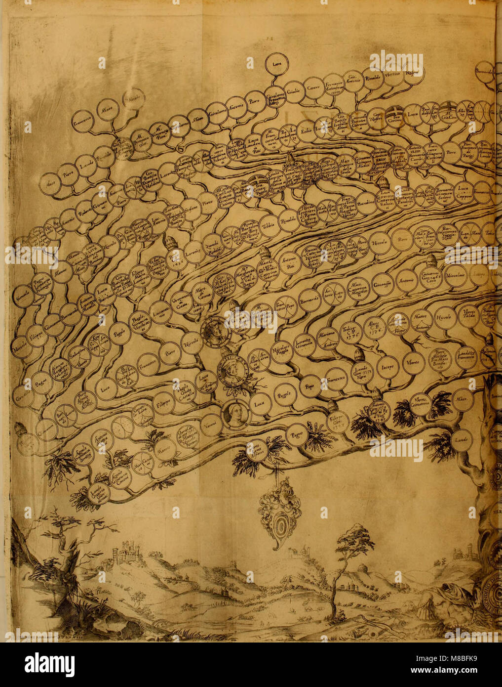 This 1580 text, 'Delle famiglie nobili Napoletane,' provides an account ...