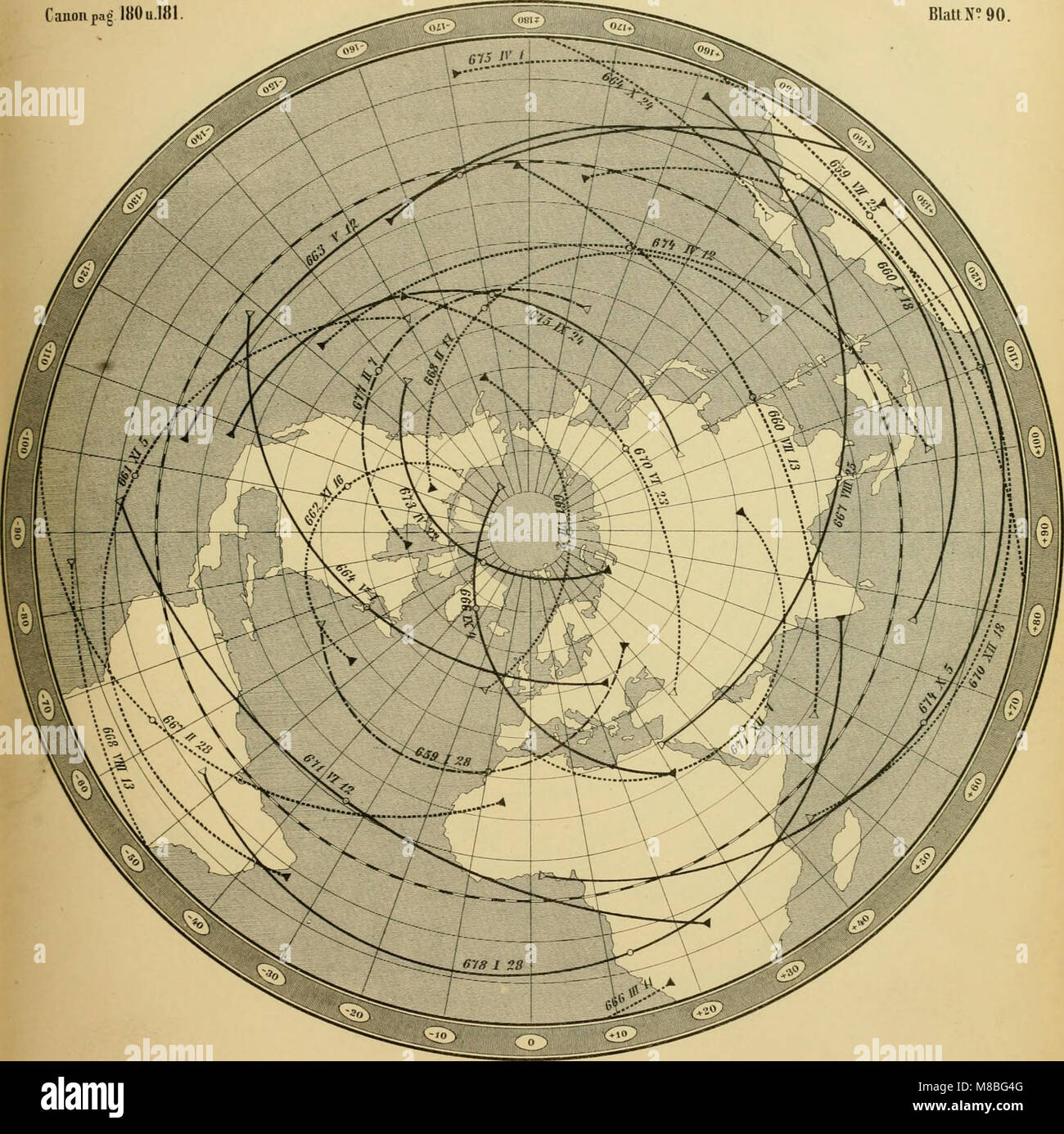 The 1887 volume of Denkschriften from the Austrian Academy of Sciences ...