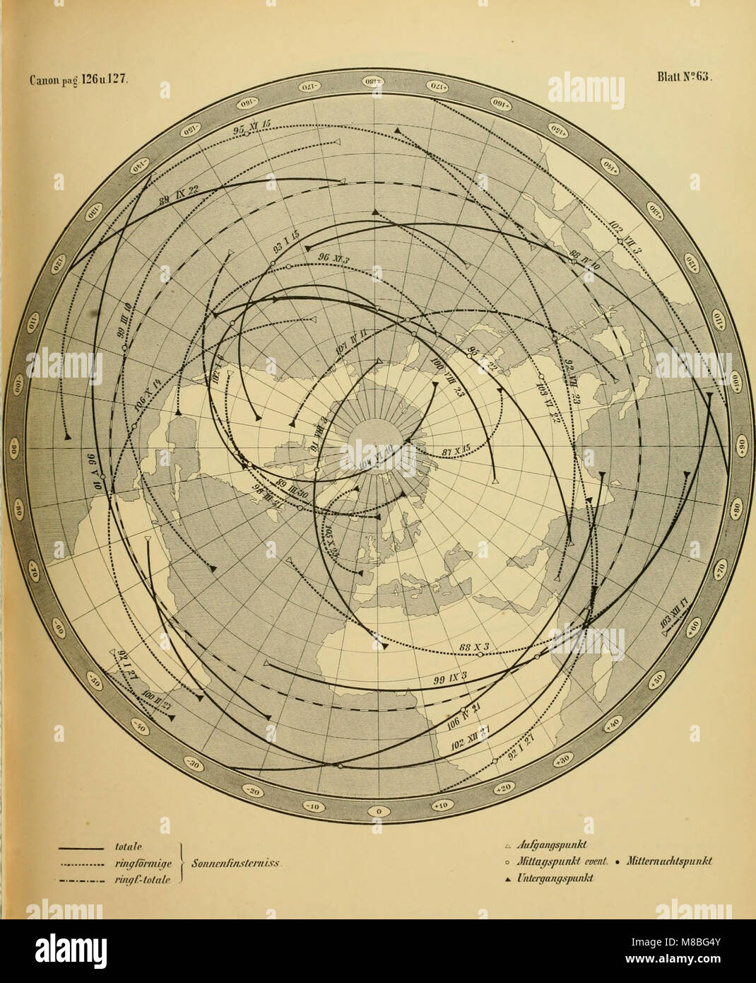 The 1887 volume of 'Denkschriften' from the Austrian Academy of ...