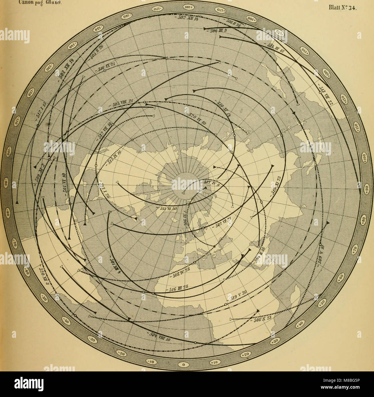 The 1887 Denkschriften of the Austrian Academy of Sciences presents ...