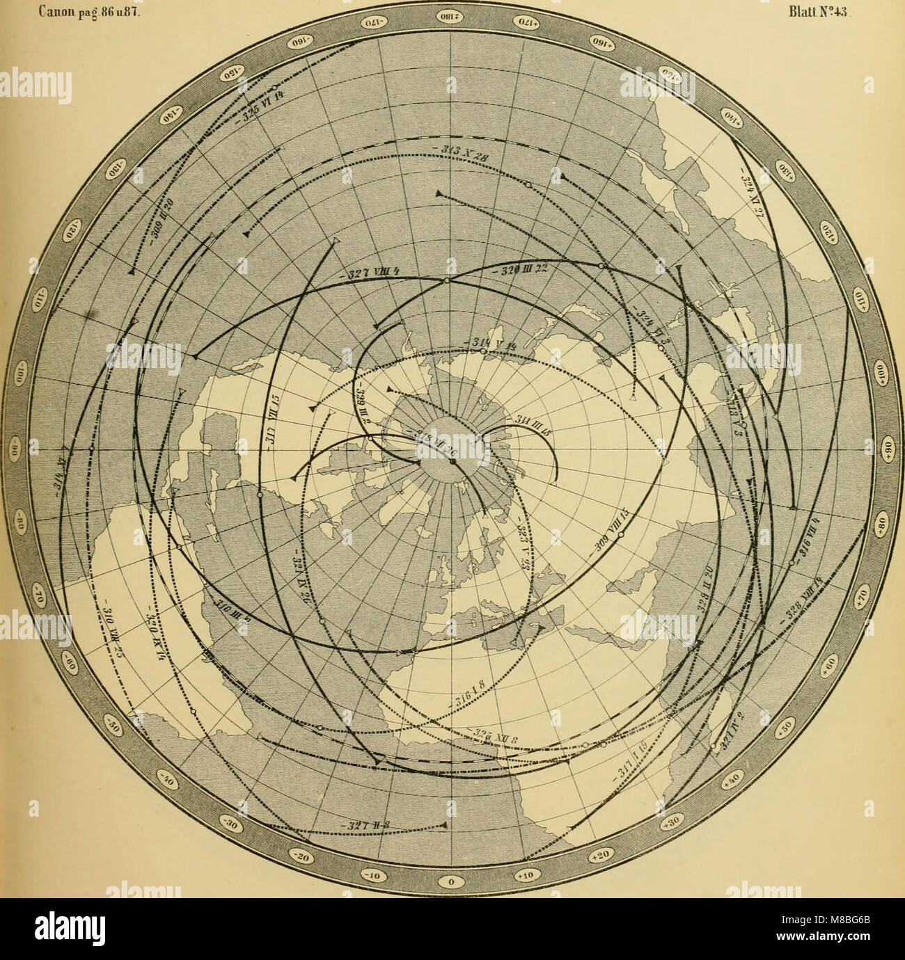 The 1887 *Denkschriften* of the Austrian Academy of Sciences contains ...