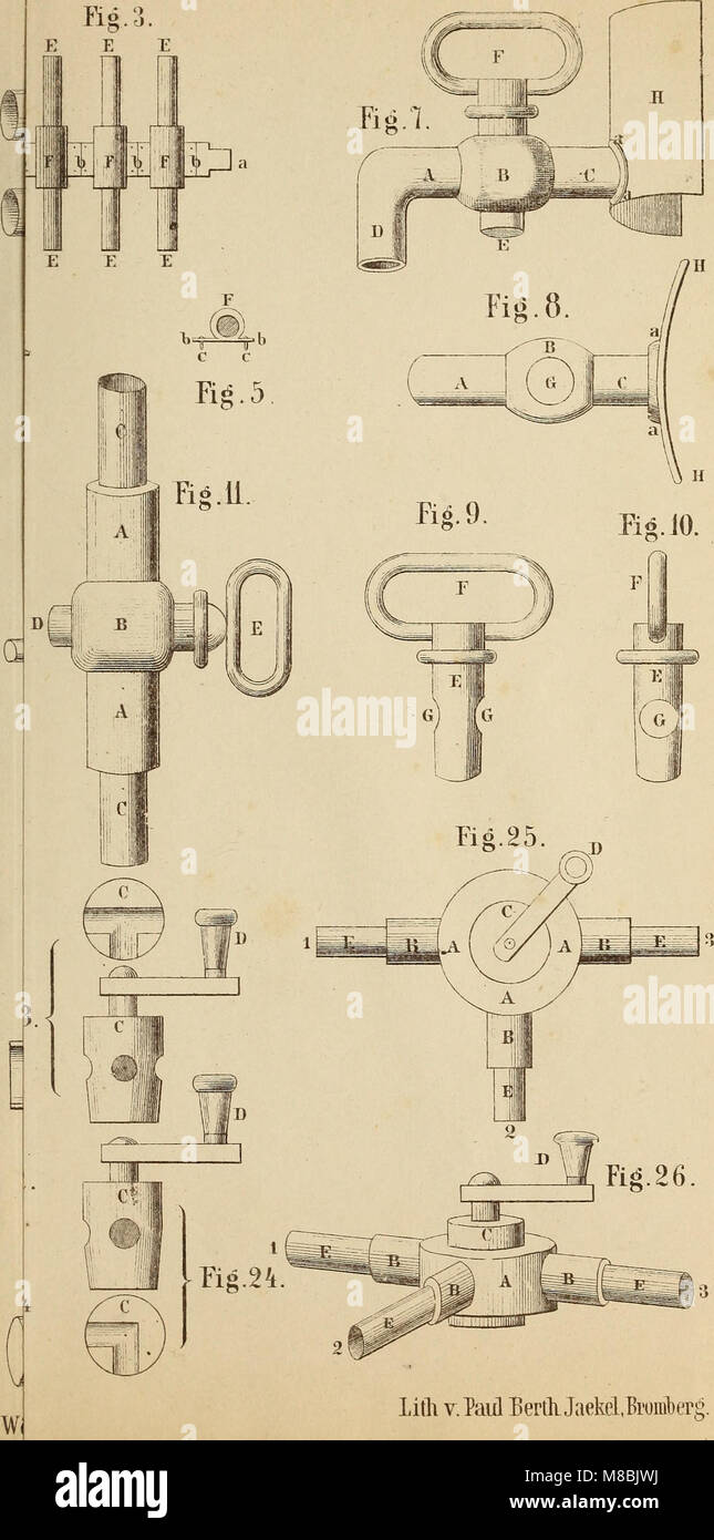 *Der Garten Ingenieur* (1864) is a German text on gardening and ...