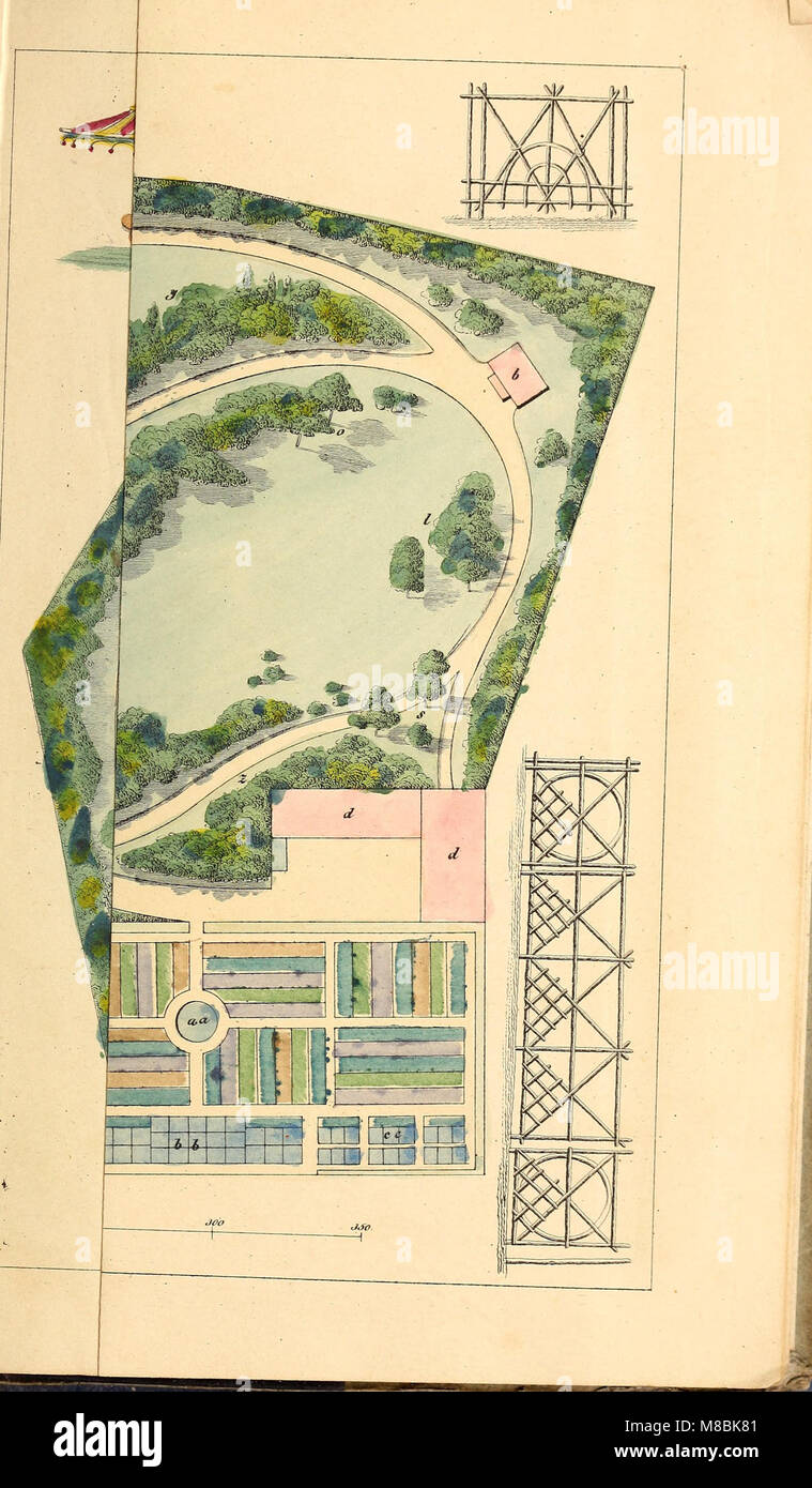 This German manual, 'The Practical Landscape Gardener,' offers guidance ...