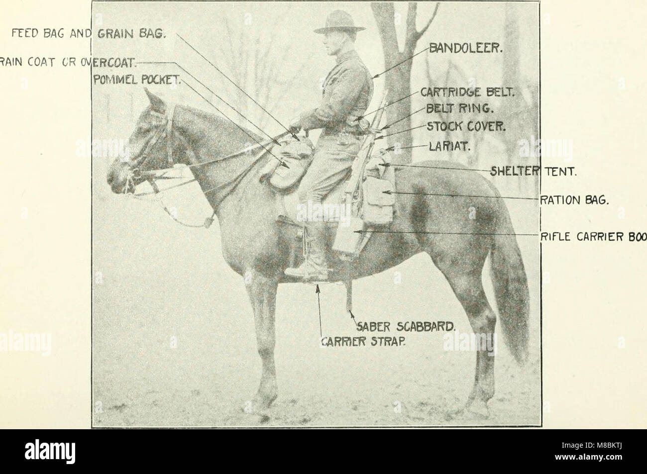 Description 1918 hi-res stock photography and images - Alamy