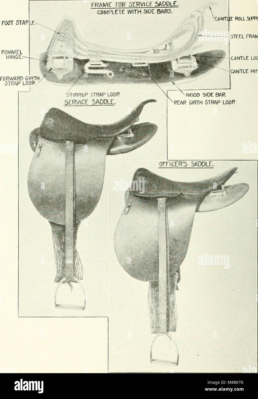Description and directions for the use and care of cavalry equipment ...