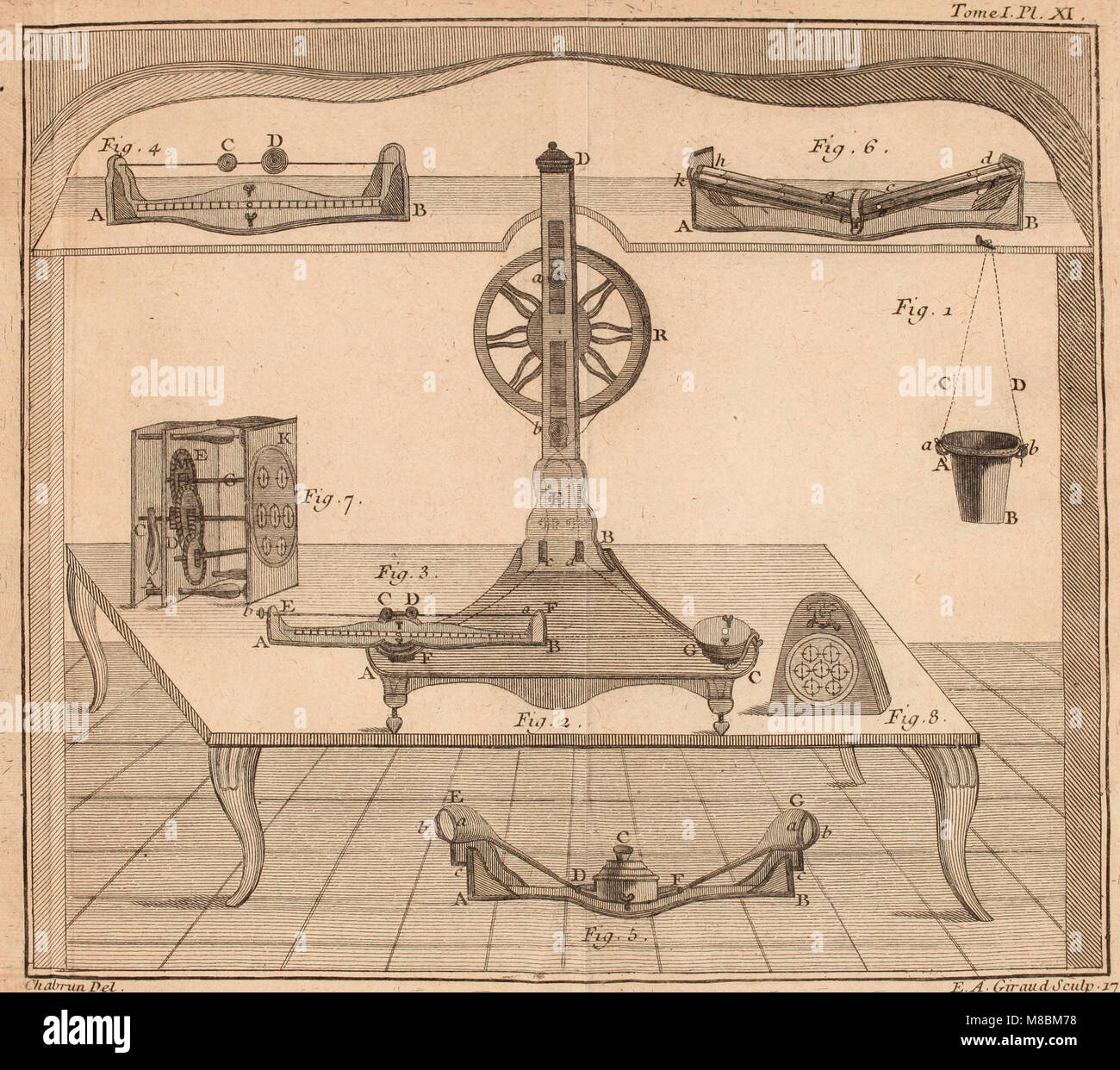 18th century scientific apparatus hi-res stock photography and images ...