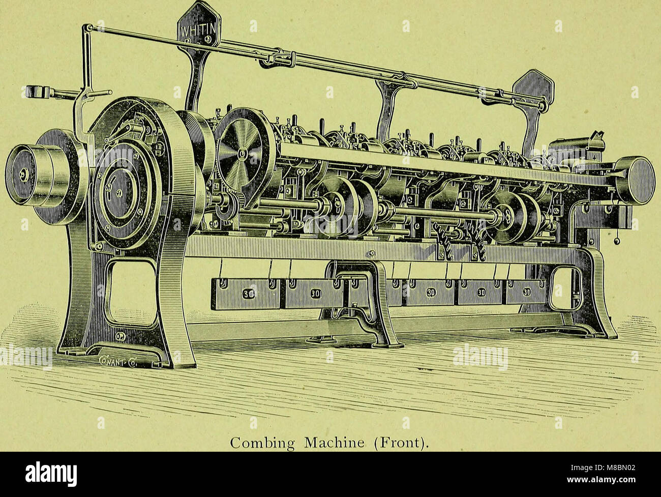 This 1902 catalogue provides instructions for setting up, maintaining ...