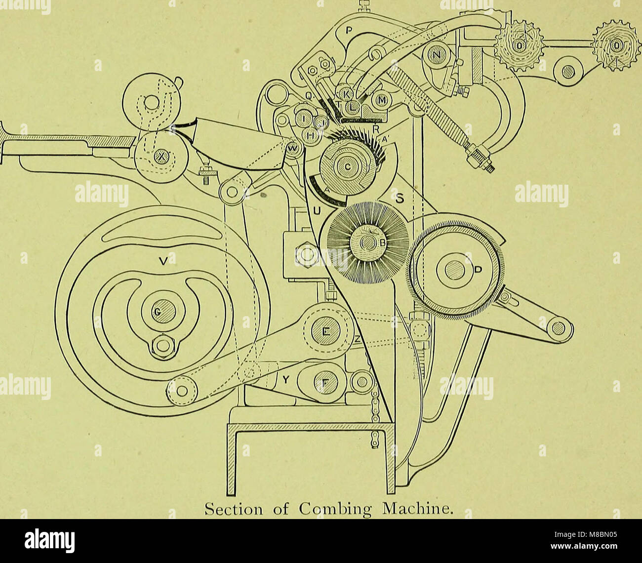 Descriptive catalogue with directions for setting, care and use of ...