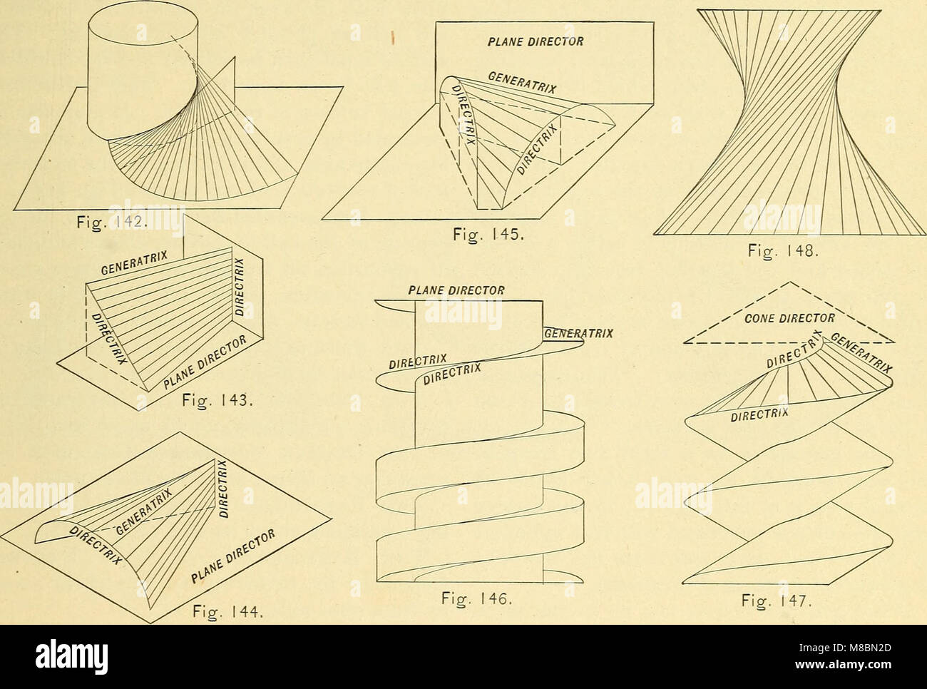 'Descriptive Geometry' (1909) is a technical work focused on the ...