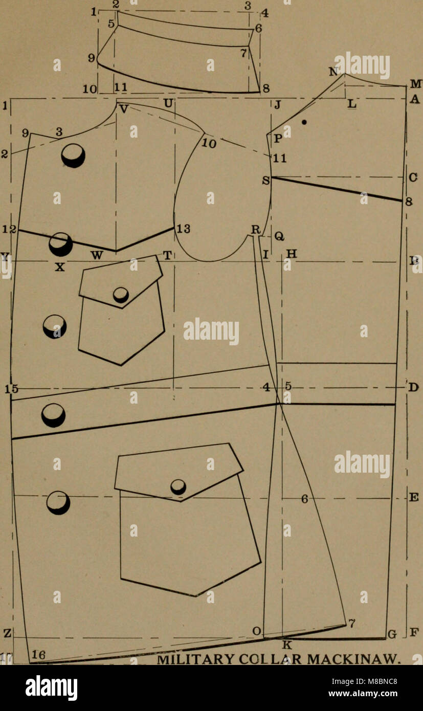 Designing overcoat patterns for men and young men (1916) (14761183924 ...
