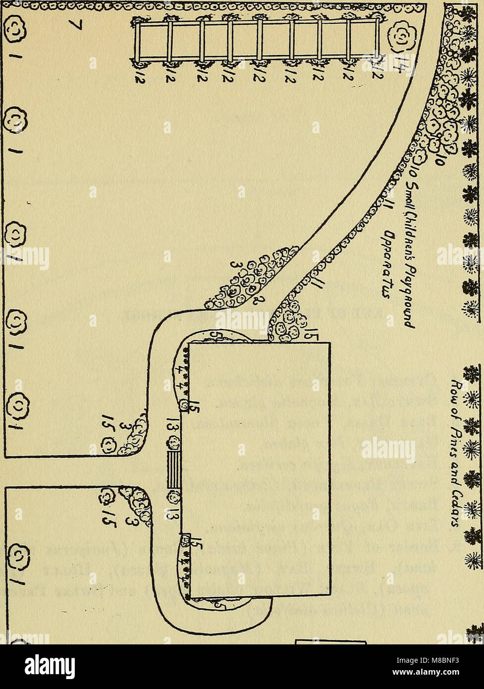 'Design and Improvement of School Grounds' (1921) offers guidelines for ...