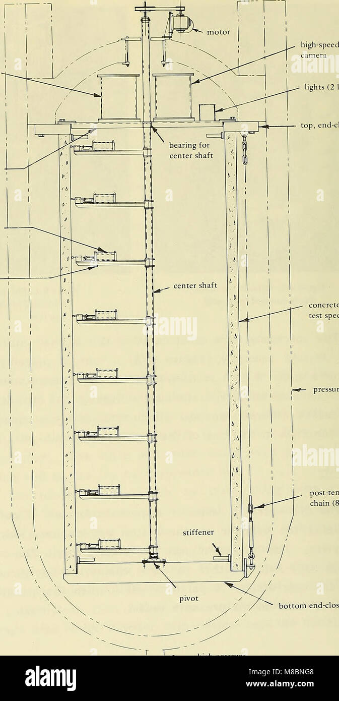 Design for implosion of concrete cylinder structures under hydrostatic ... Design for implosion of concrete cylinder structures under hydrostatic ...
