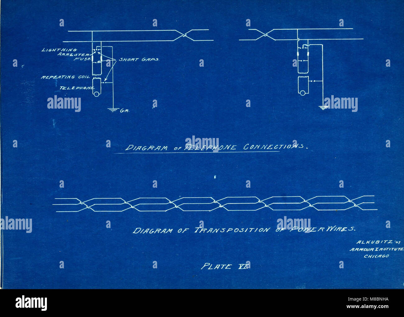 This 1907 work presents the design and implementation details of high ...