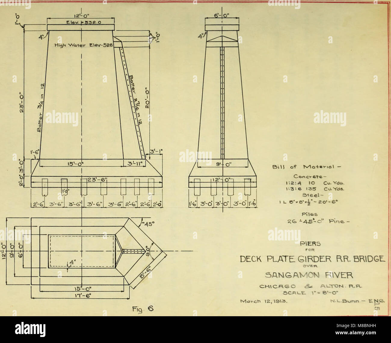 This 1913 work outlines the design principles for plate-girder railroad ...