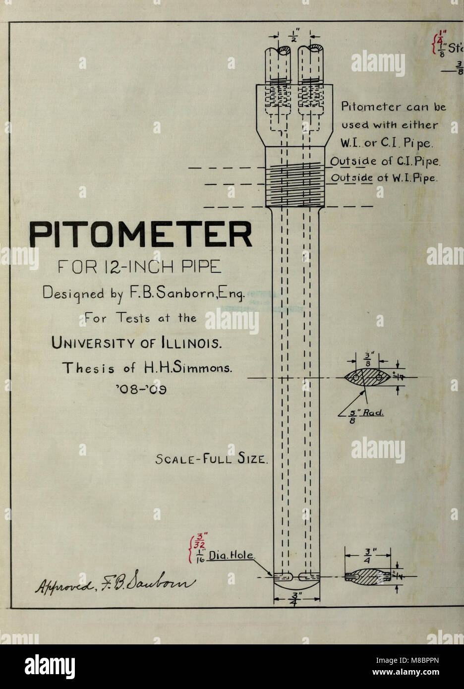 *Development and Tests of a Pitometer* (1909) focuses on the invention ...