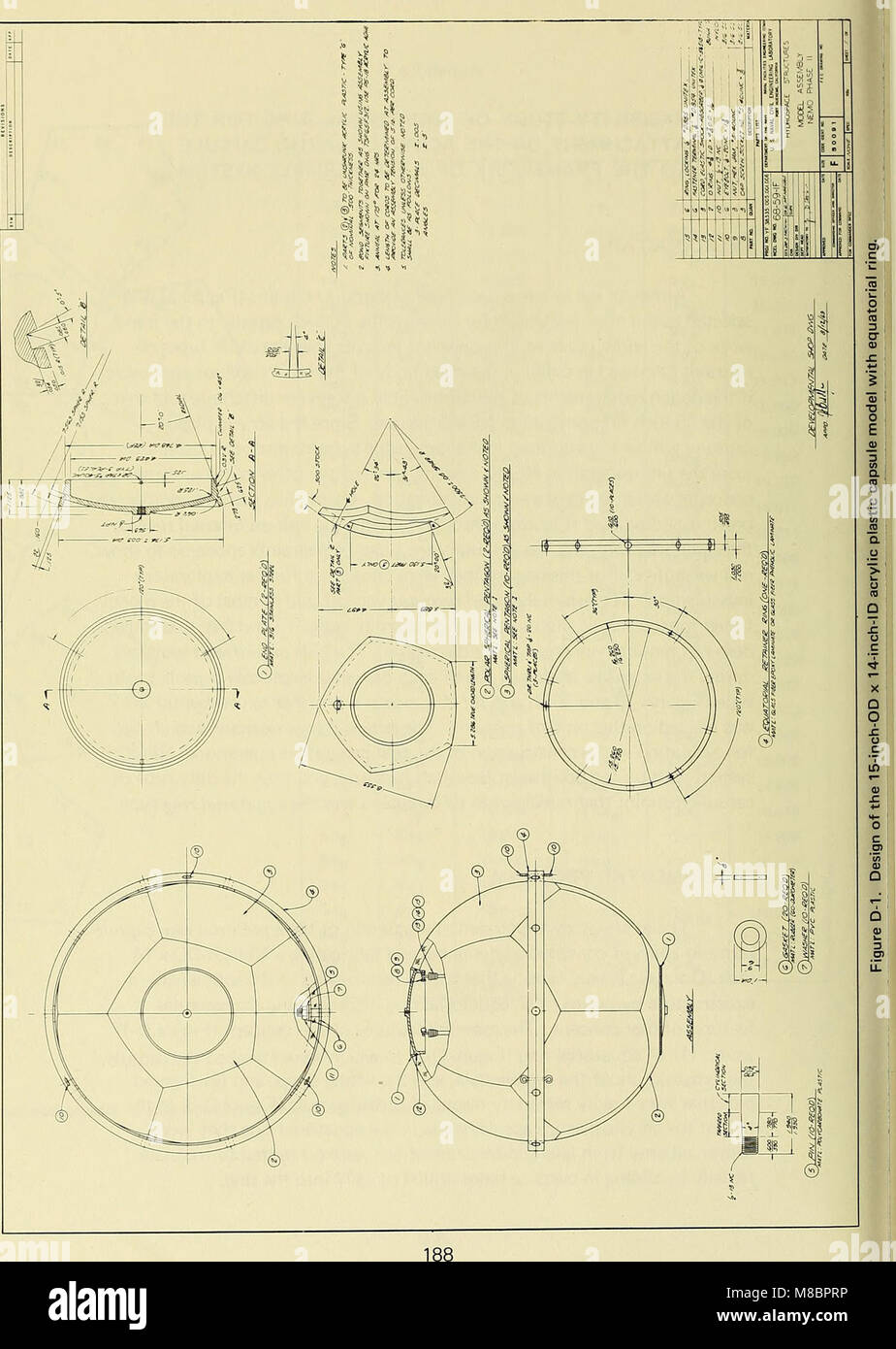 This 1970 work discusses the development of a spherical acrylic plastic ...