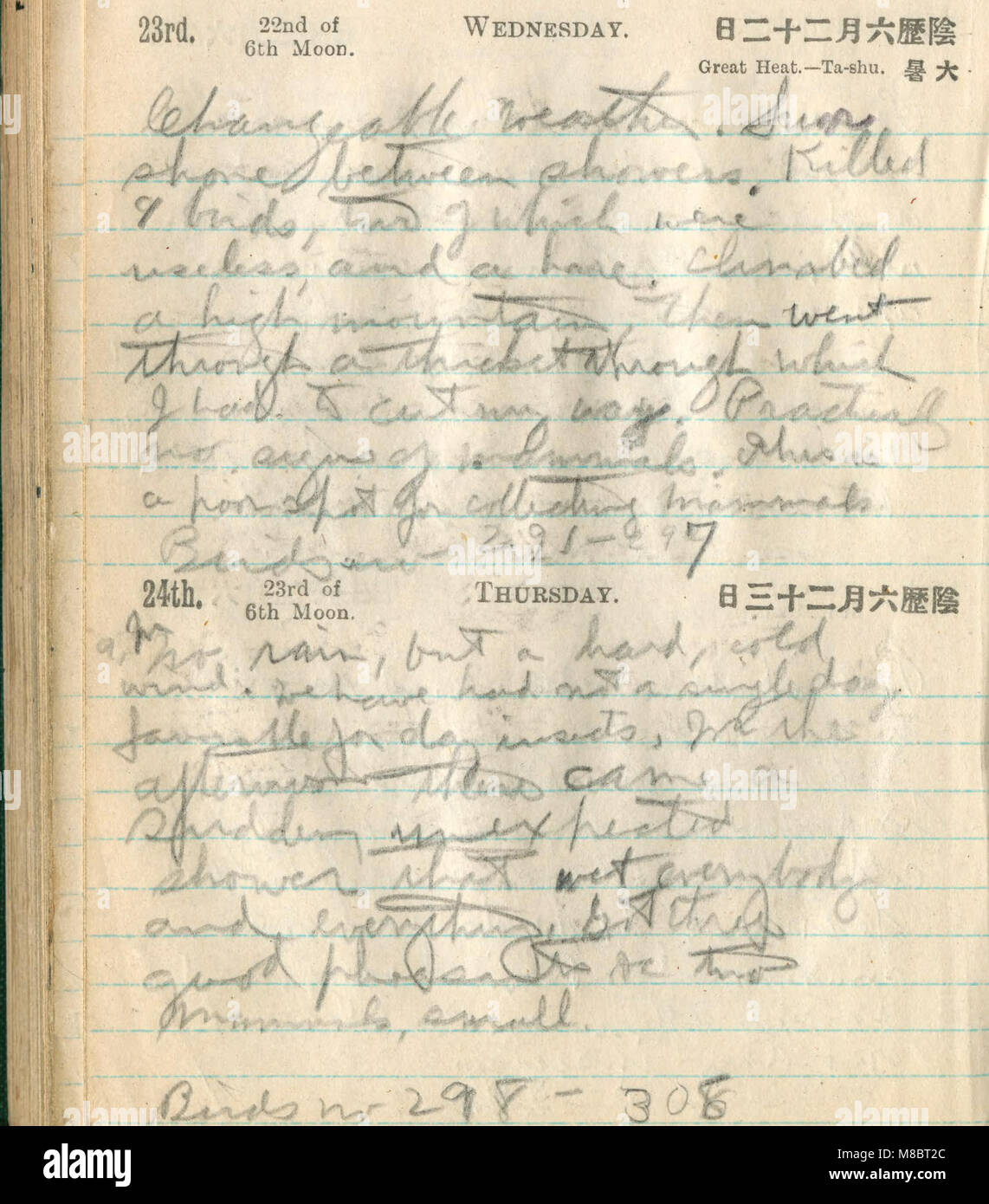 This 1924 diary captures daily reflections and events from January 27 ...