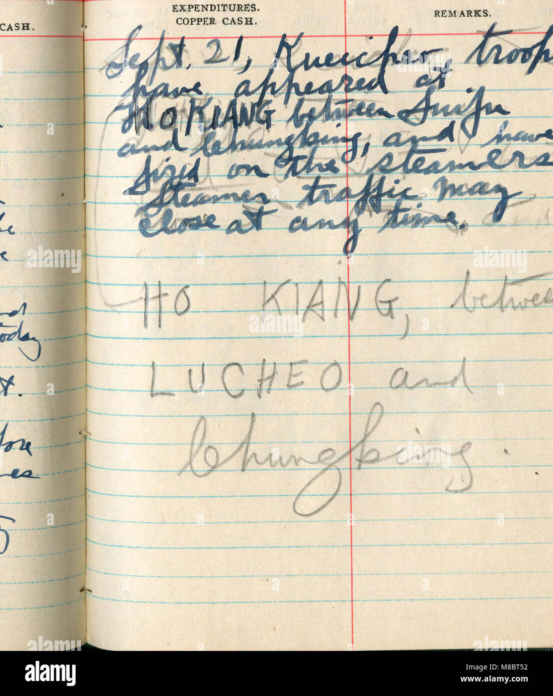 Diary, January 27, 1924 to September 21, 1924 (1924) (20894547265 Stock ...