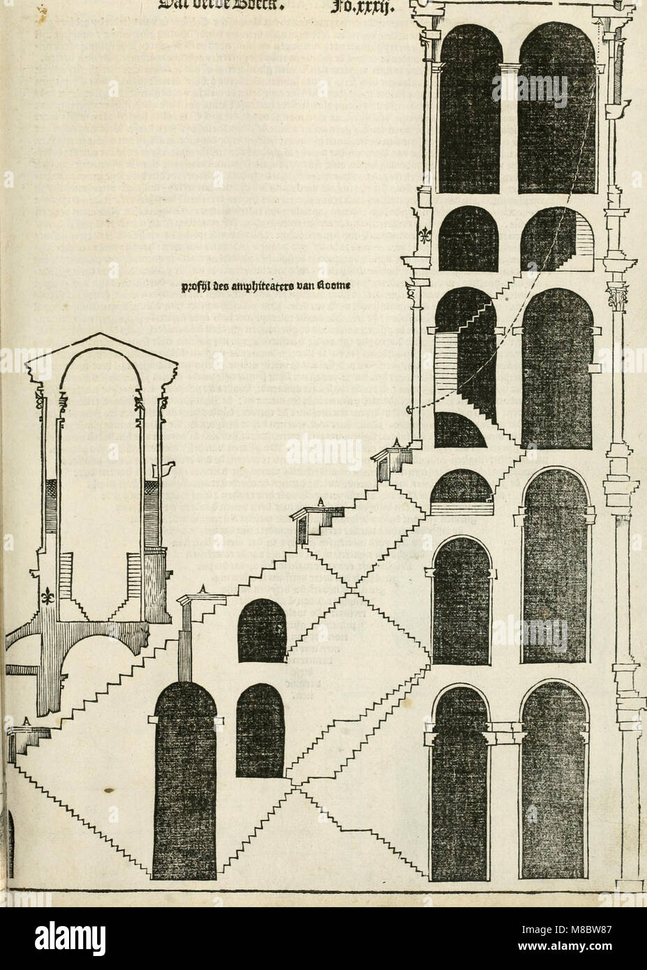 This 14th-century work details the most famous ancient buildings ...