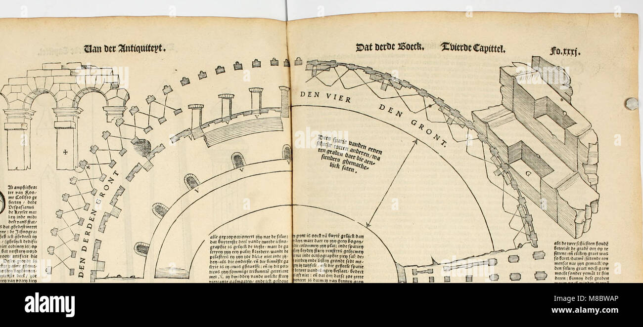 This 14th-century work describes the most famous ancient buildings ...