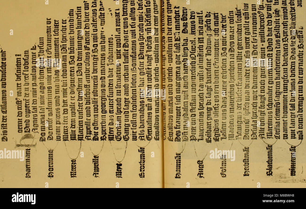 This 1903 work, *Die Donat-und kalender-type*, provides an overview and ...