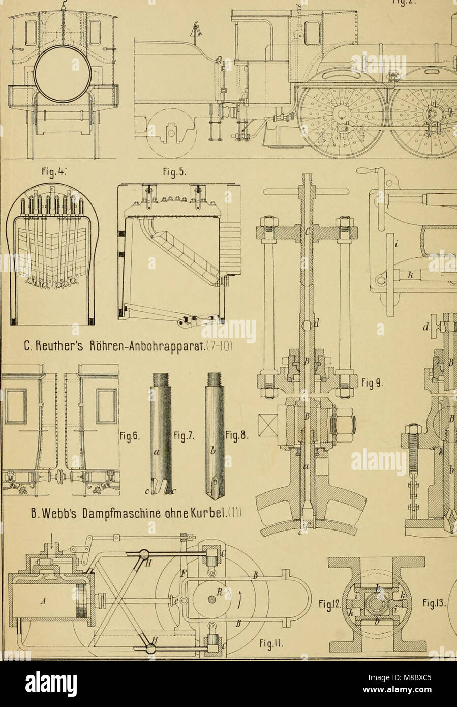 Dinglers hi-res stock photography and images - Alamy