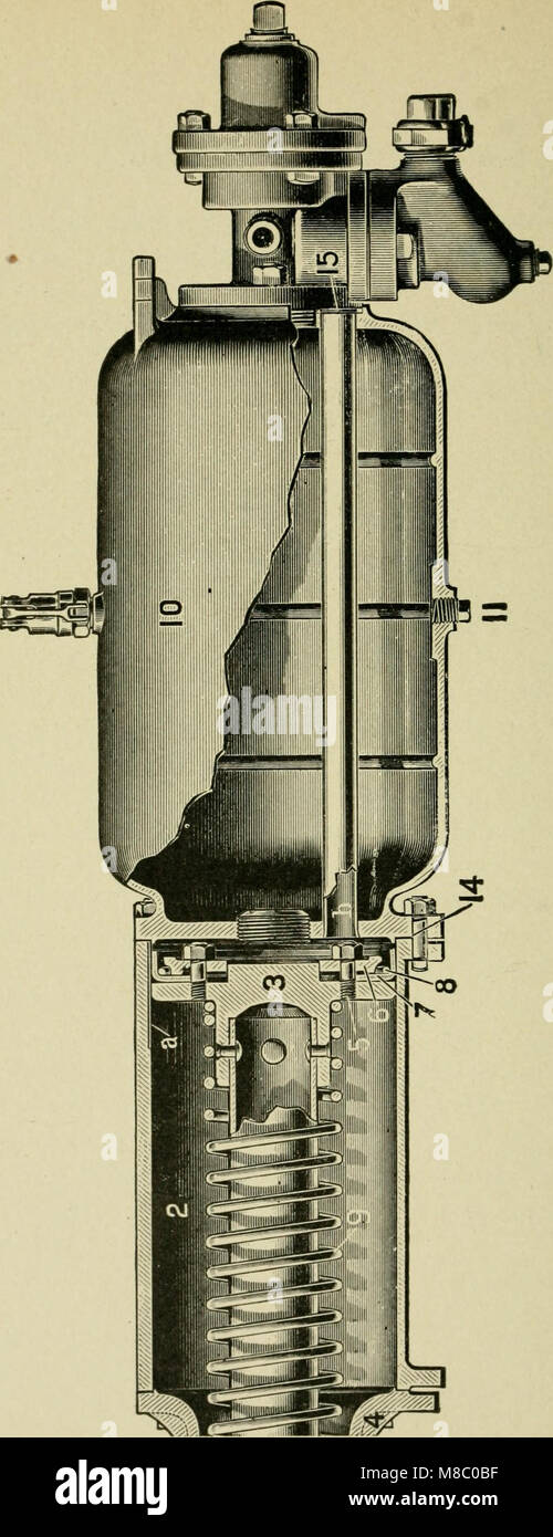 Diseases of the air brake system; their causes, symptoms and cure (1894 ...