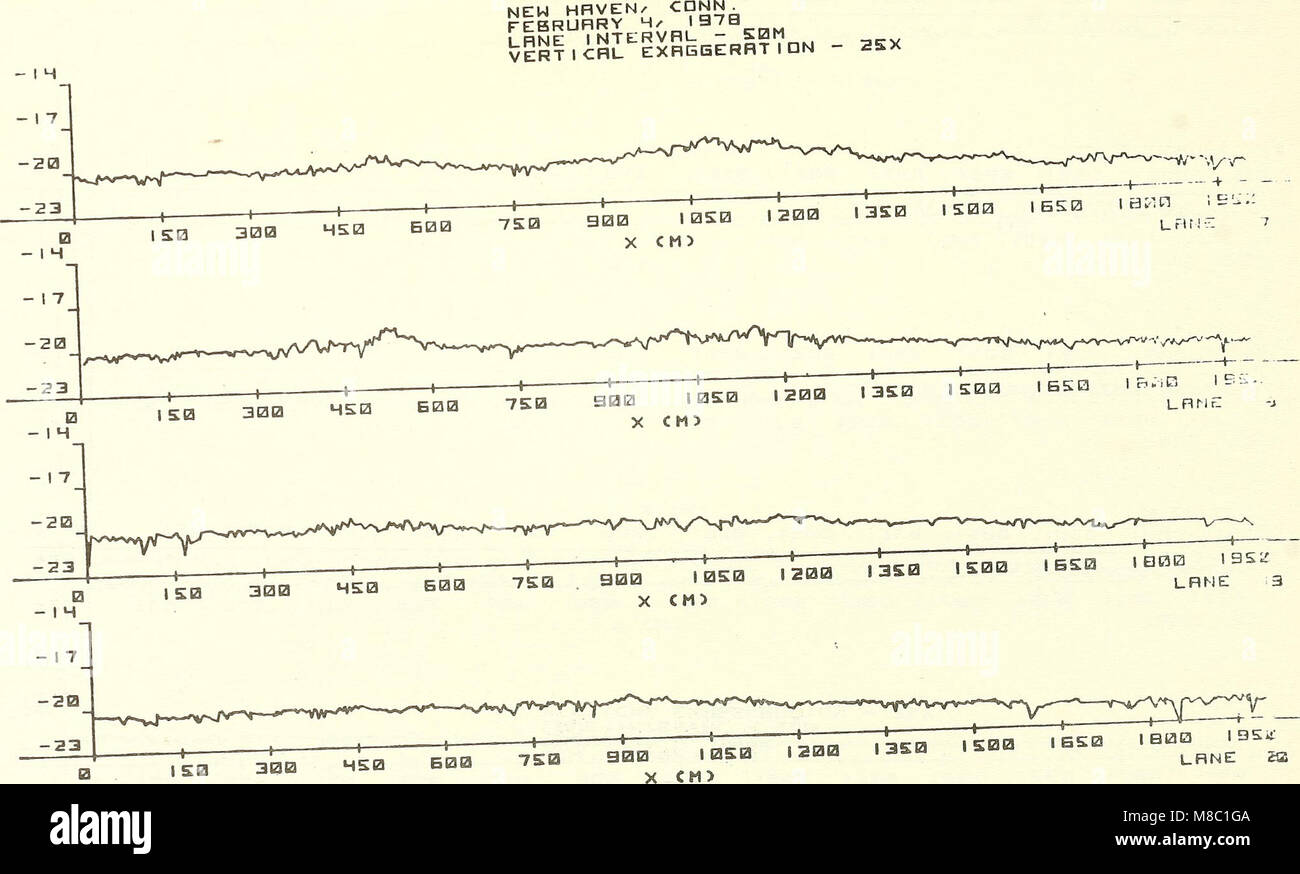Disposal area monitoring system annual data report - 1978- supplement H ...