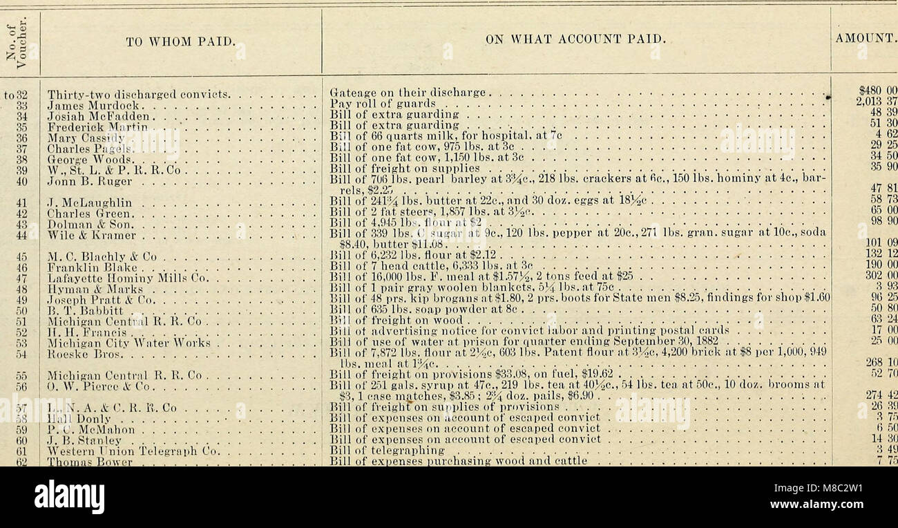 Documentary journal of Indiana 1882 (1883) (14783568915 Stock Photo - Alamy