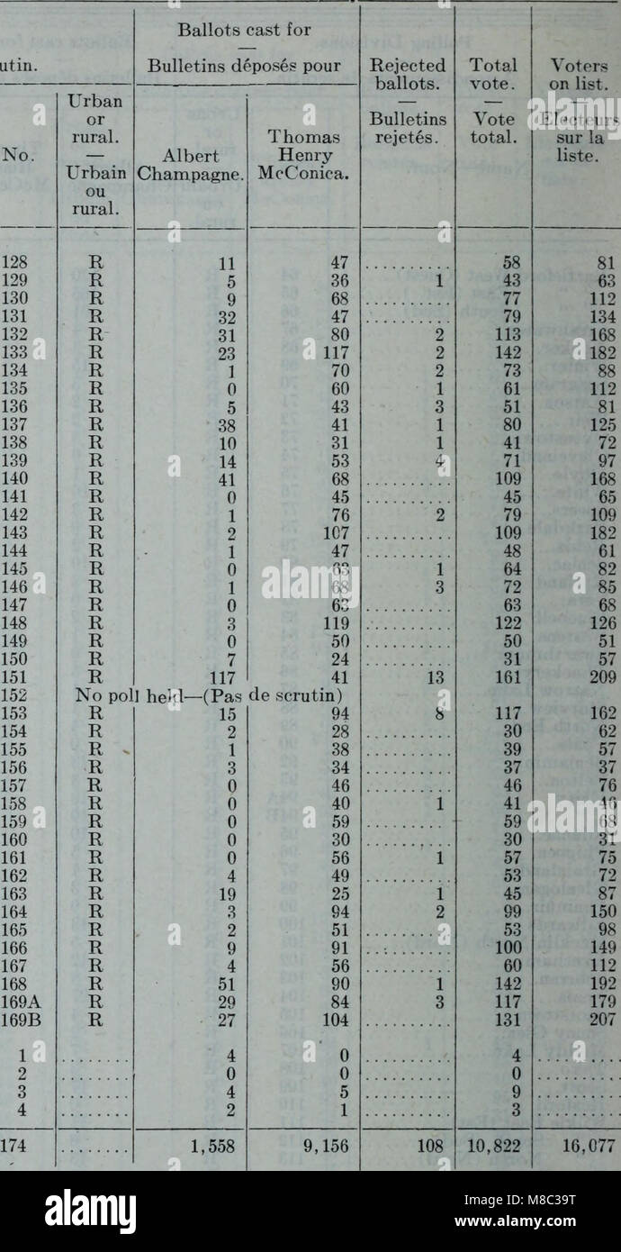 Documents de la session de la Puissance du Canada- 1922, (Volume 58, no ...